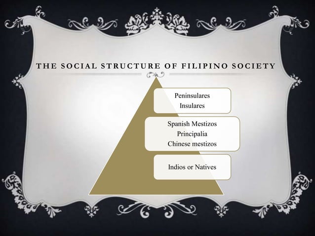 19th Century World of Rizal | PPTX | Civic affairs | Politics