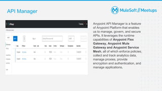 Anypoint API Manager Custom Policies & Best Practices | PPTX