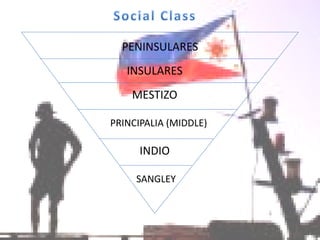 19th century | PDF