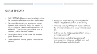 19th century germ theory | PPT