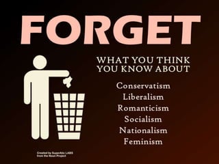 19th Century Isms Review (AP Euro) | PPTX