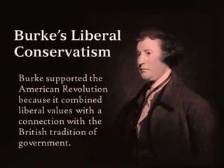 19th Century Isms Review (AP Euro) | PPTX