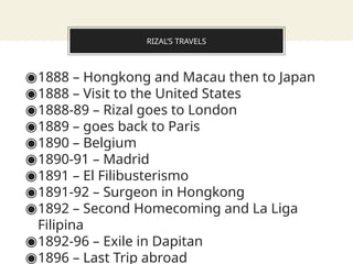 19th Century Philippines......dhdbe .pptx