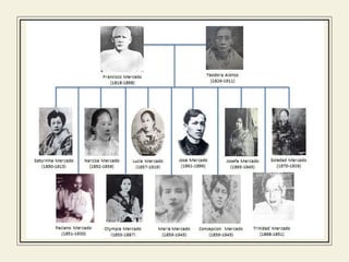 19th Century Philippines......dhdbe .pptx