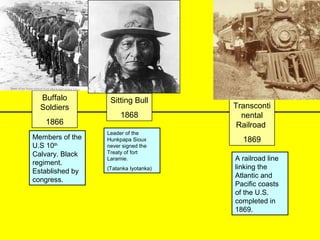 19th century timeline. | PPT