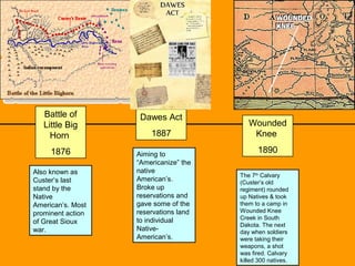 19th century timeline. | PPT