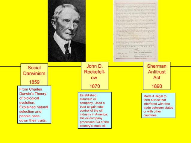 19th century timeline. | PPT