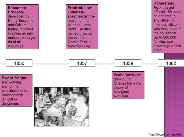 19th century timeline | PPT