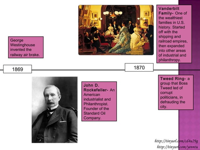 19th century timeline | PPT