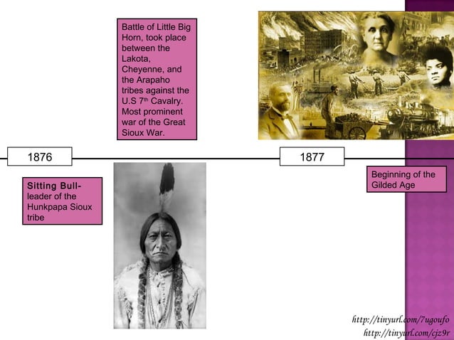 19th century timeline | PPT