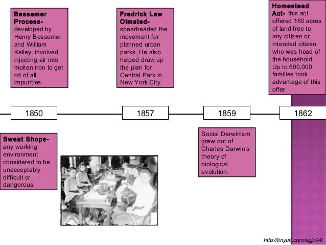 19th century timeline