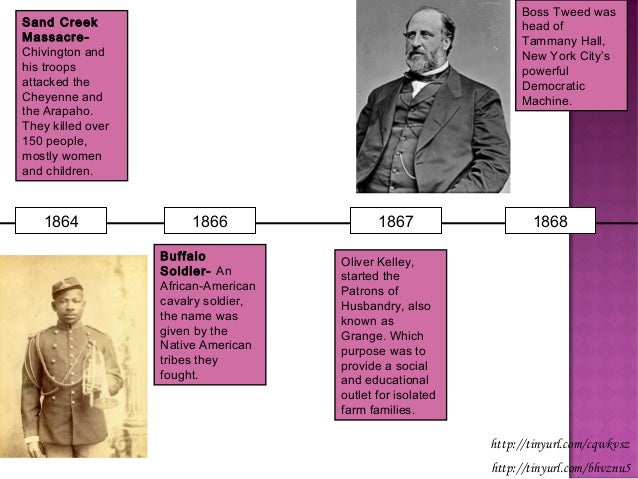 19th century timeline