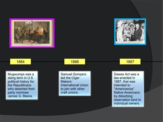 19th century timeline | PPT