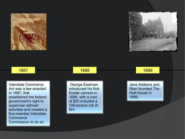19th century timeline | PPT