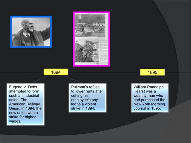 19th century timeline | PPT