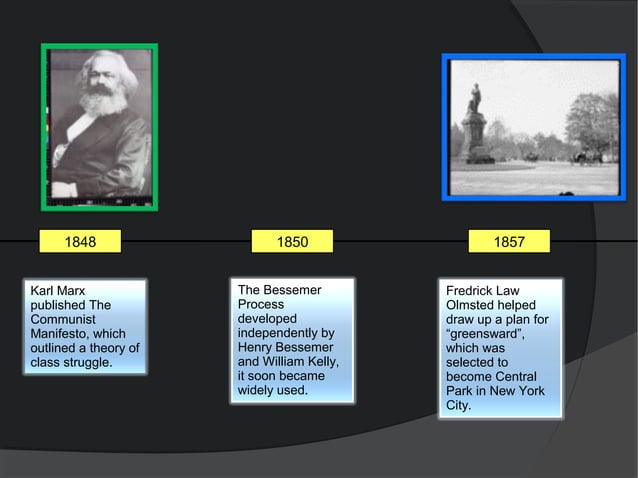 19th century timeline | PPT