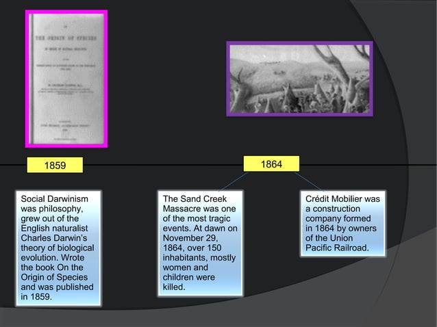 19th century timeline | PPT