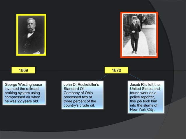 19th century timeline | PPT