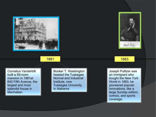19th century timeline | PPT