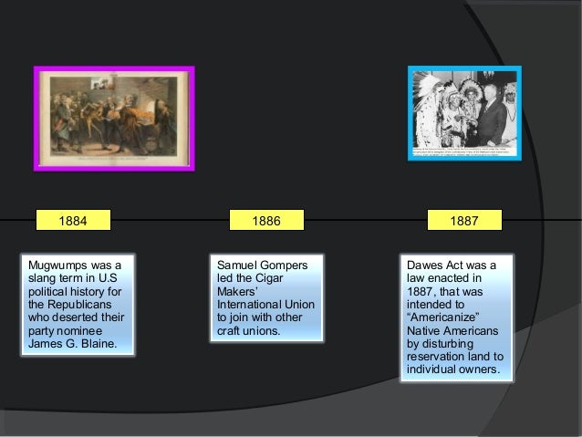 19th century timeline