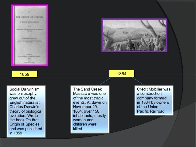 19th century timeline