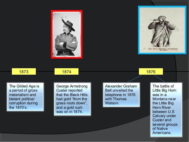 19th century timeline