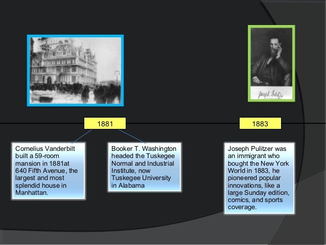 19th century timeline