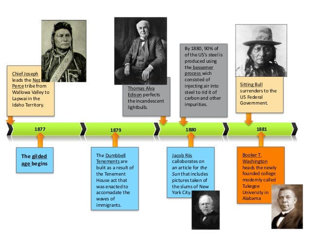 19th century timeline dylan davis