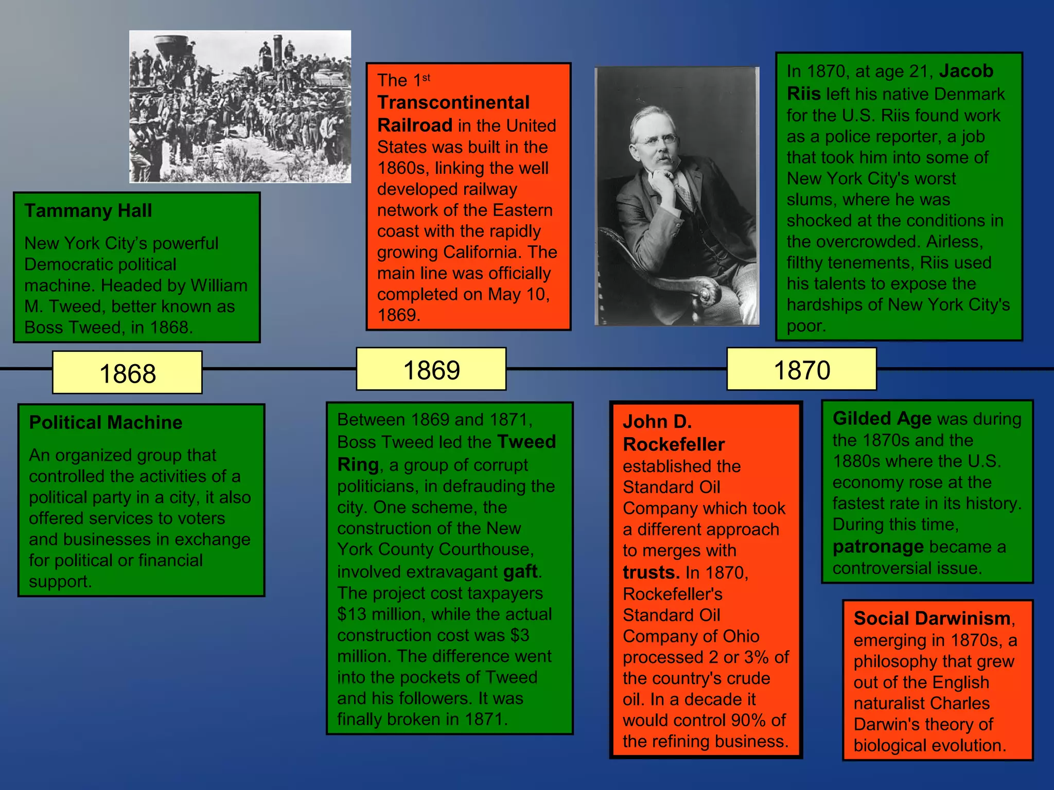 lopez kathreen 19th century timeline u.s. history new | PPT