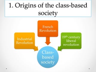 19th class based society | PDF | Industrial Property | Real Estate