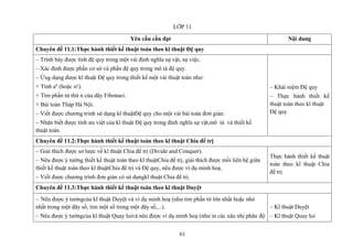 Chương trình GDPTtin_hoc_2018 file Word . | DOCX