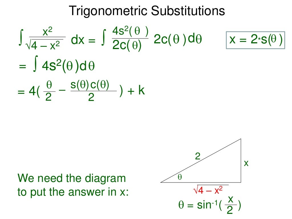 19 trig substitutions-x