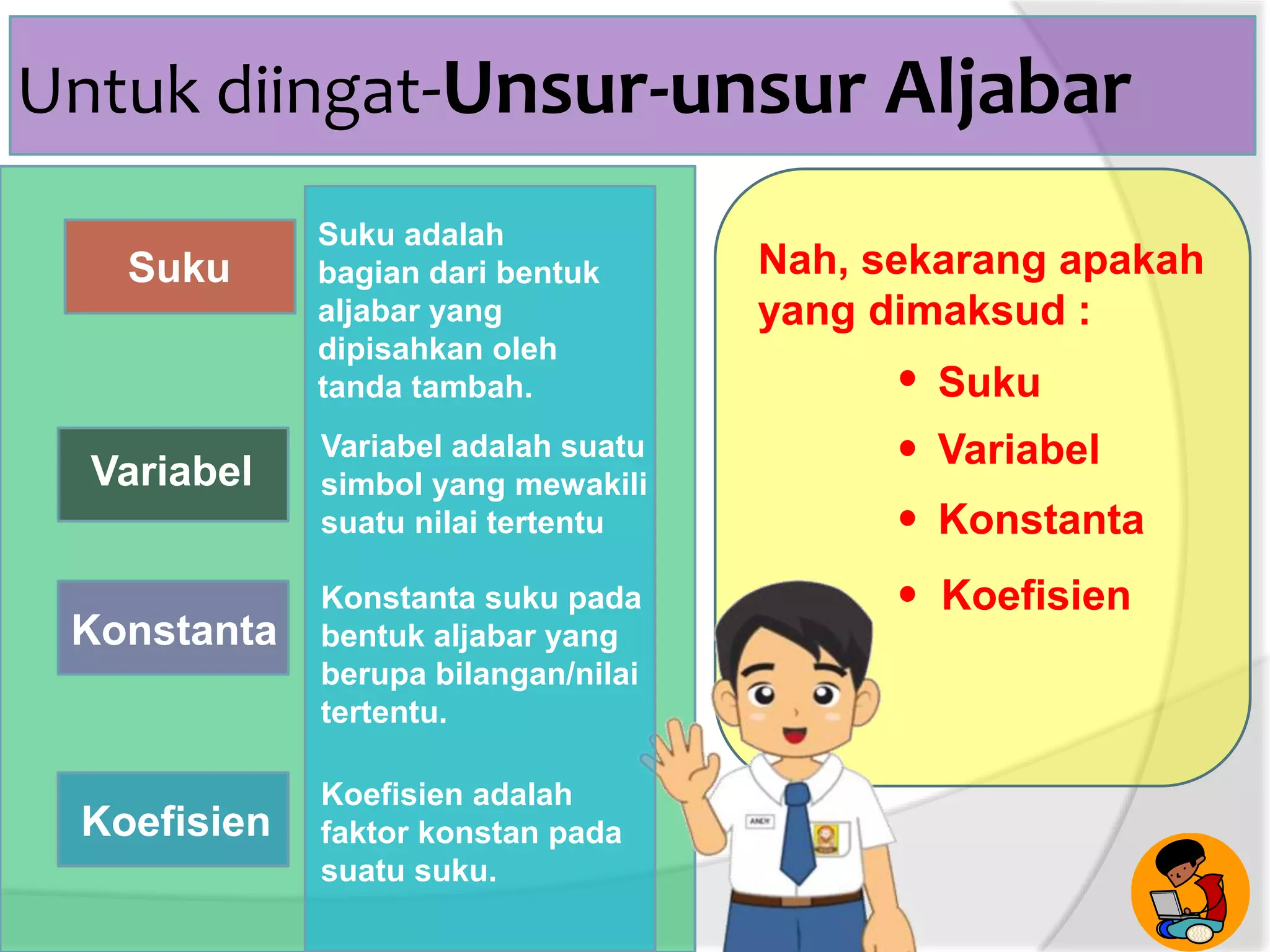 Penjumlahan dan Pengurangan Bentuk Aljabar | PPTX