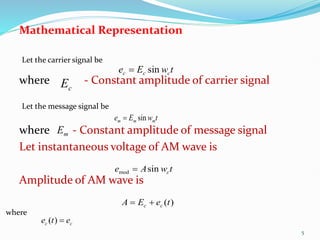 Amplitude Modulation | PPTX | Technology & Computing