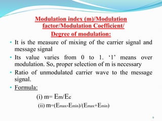 Amplitude Modulation | PPTX | Technology & Computing