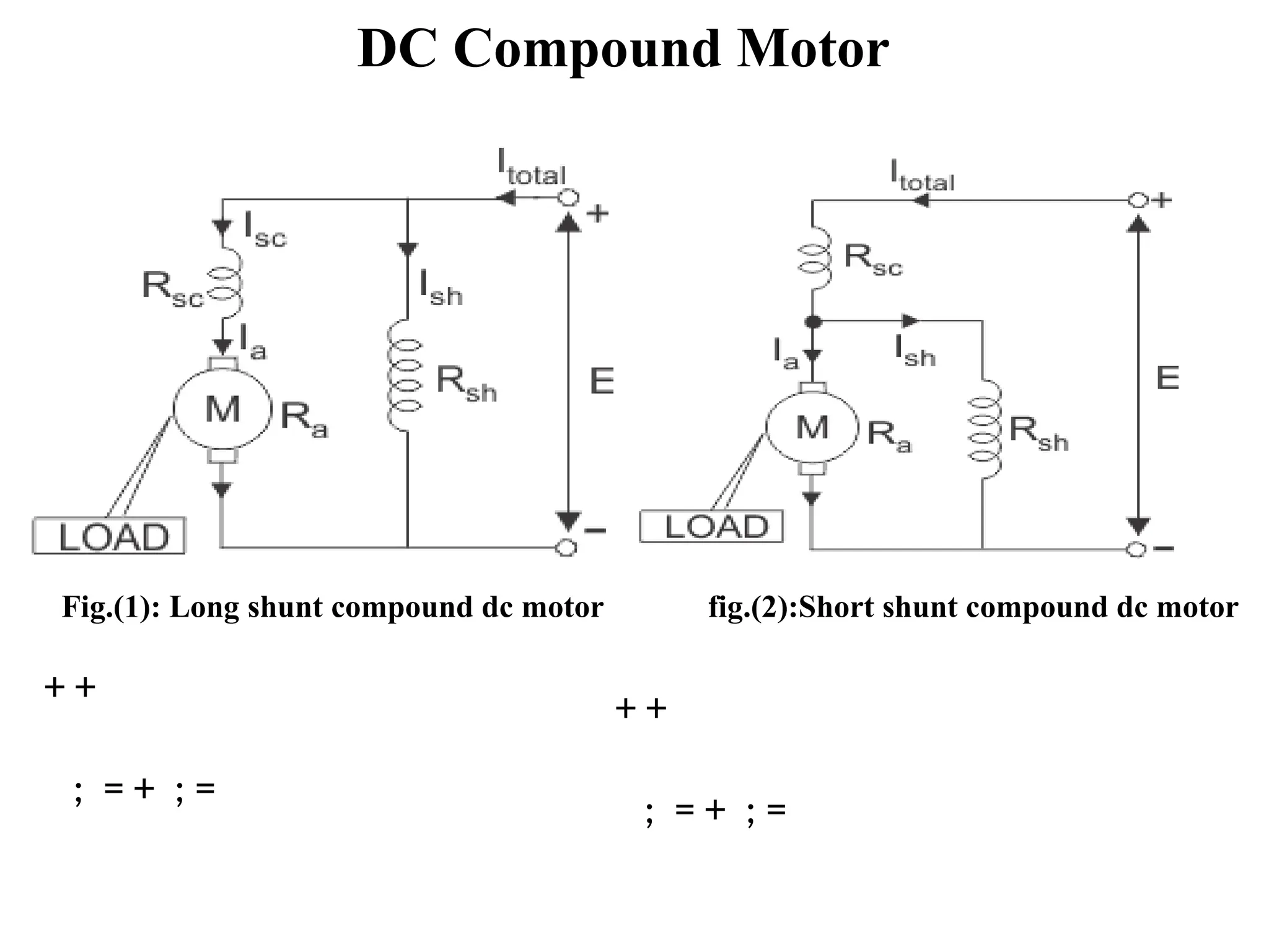 DC motor construction types and their characteristics | PPT