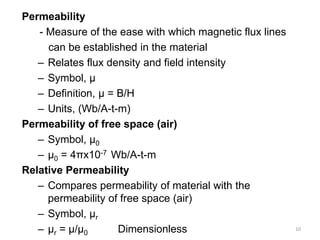 electro Magnetic circuits and their parameters | PPT