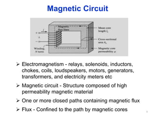electro Magnetic circuits and their parameters | PPT