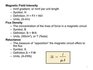 electro Magnetic circuits and their parameters | PPT