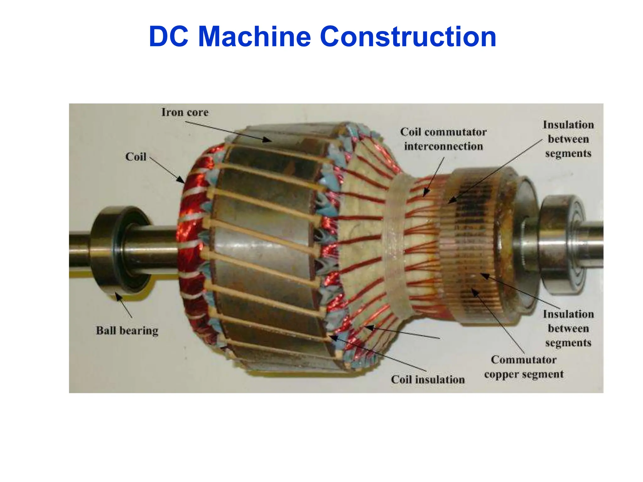 DC generator construction and principle of operation | PPTX