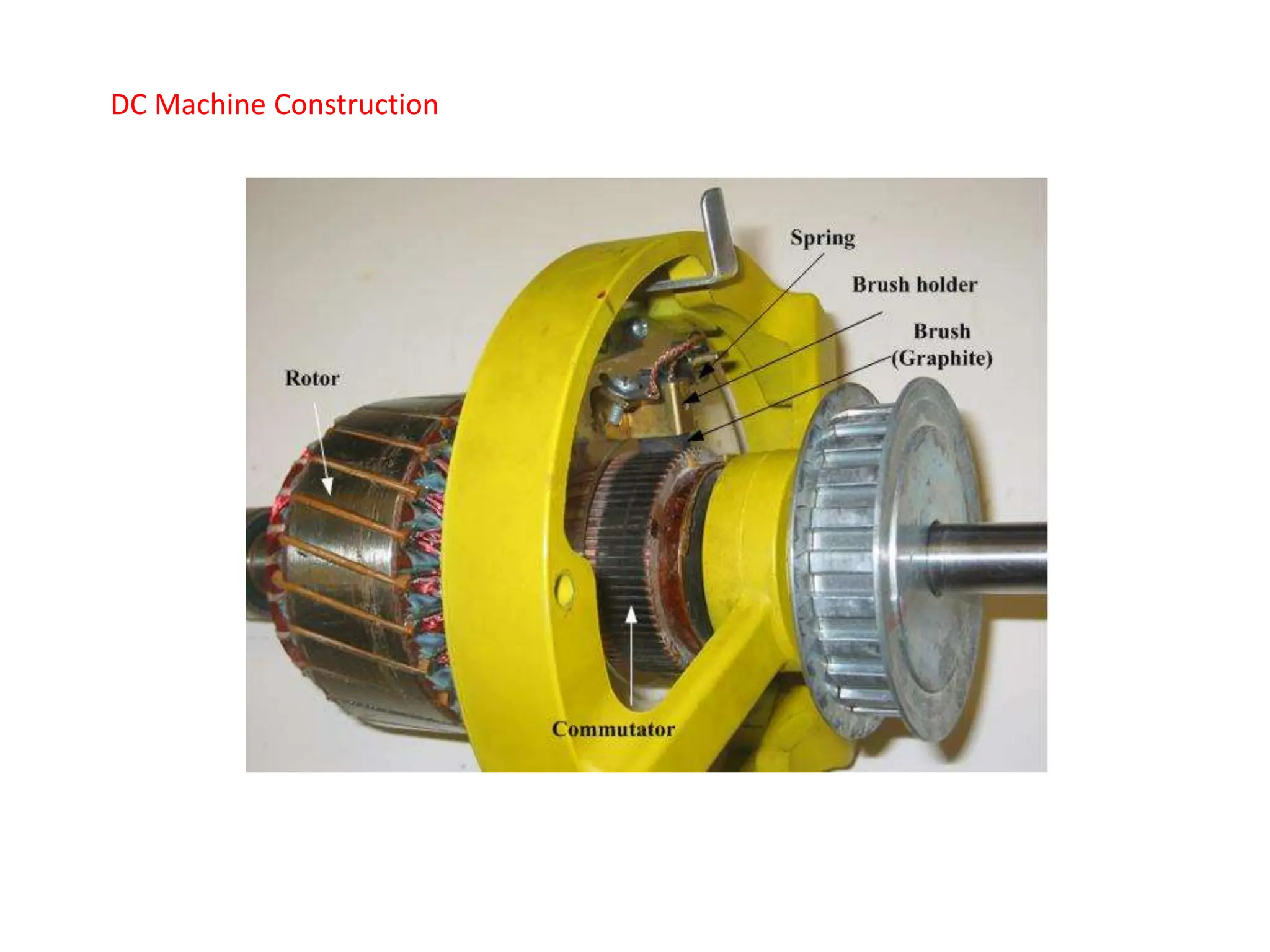 DC generator construction and principle of operation | PPTX