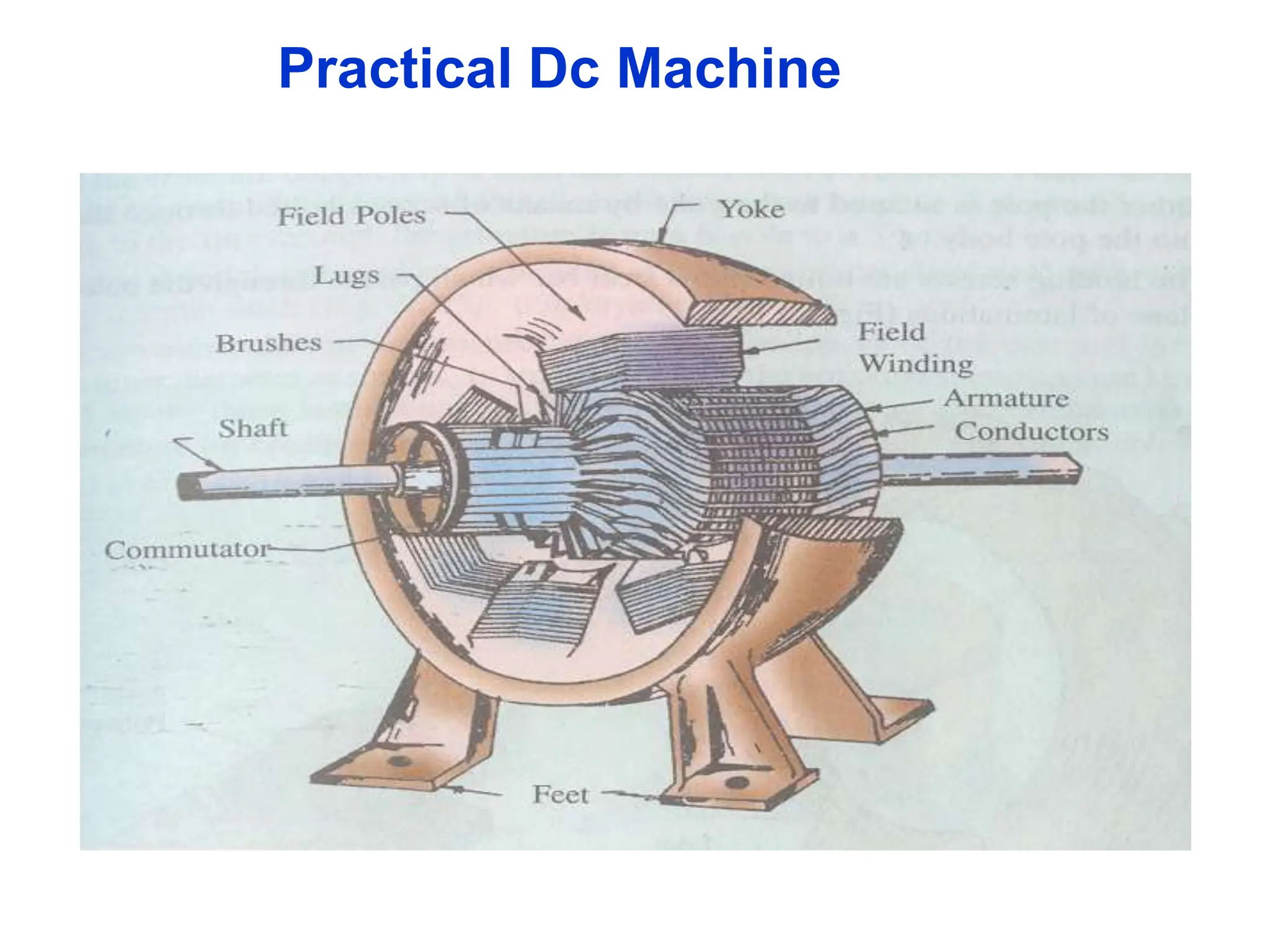 DC generator construction and principle of operation | PPTX