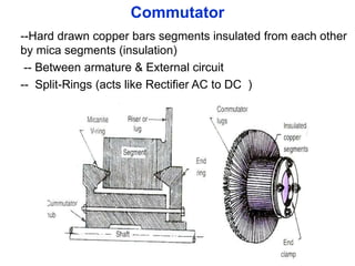 DC generator construction and principle of operation | PPTX