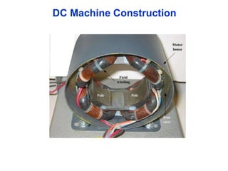 DC generator construction and principle of operation | PPTX