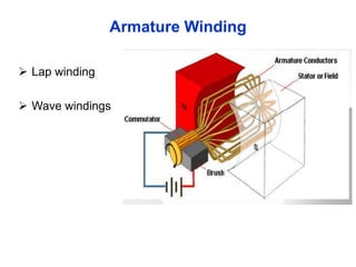 DC generator construction and principle of operation | PPTX