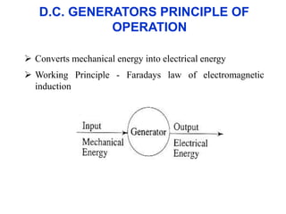 DC generator construction and principle of operation | PPTX