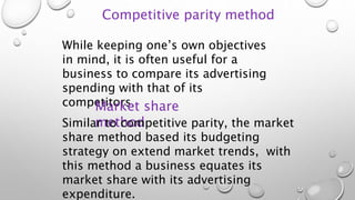 ADVERTISING MANAGEMENT | PPTX