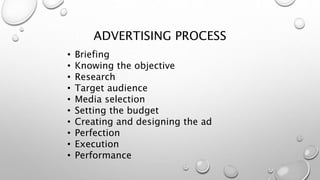 ADVERTISING MANAGEMENT | PPTX