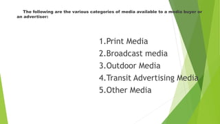 Types of media| | PPT