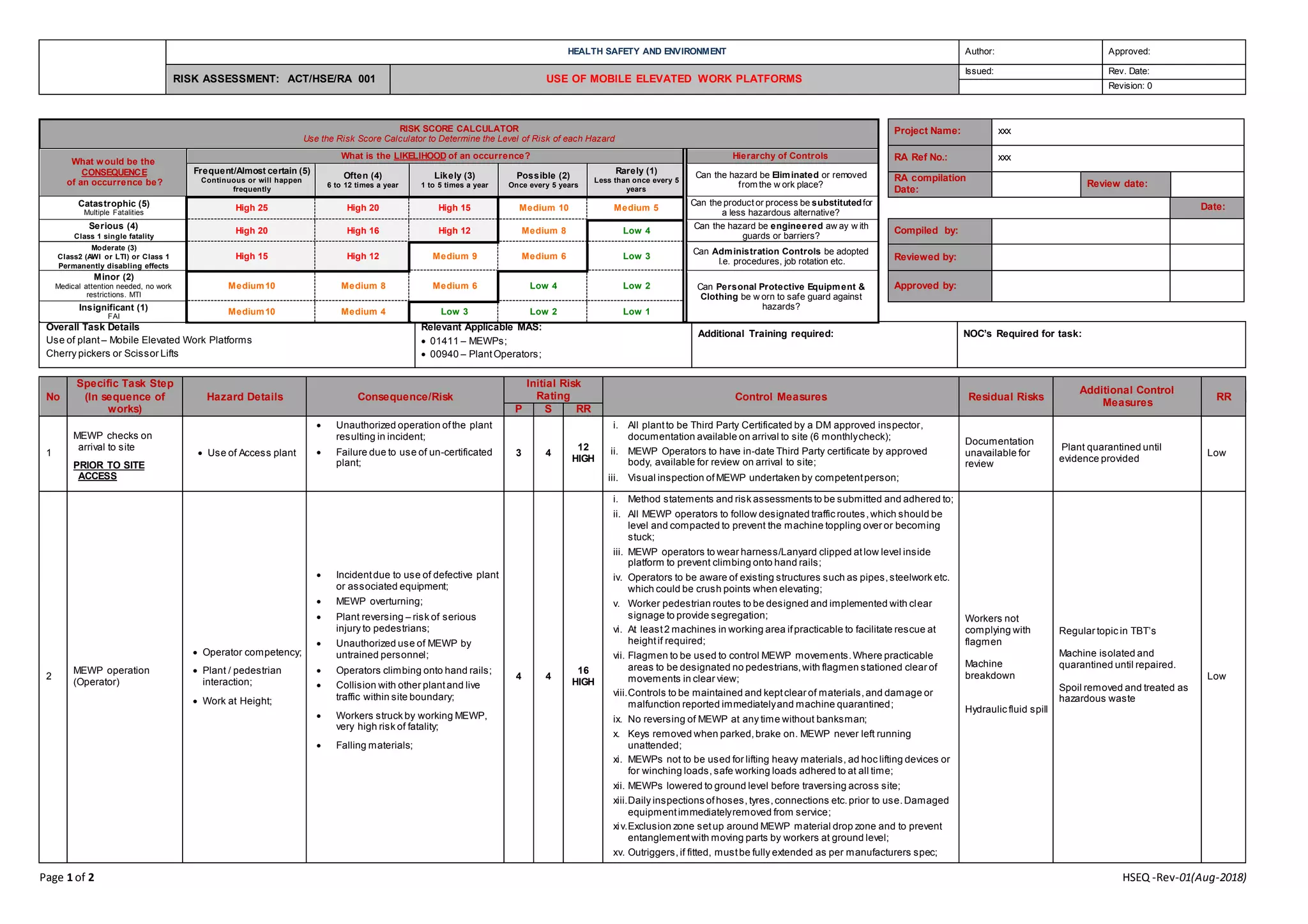 19 use of mobile elevated work platforms risk assessment templates | DOCX